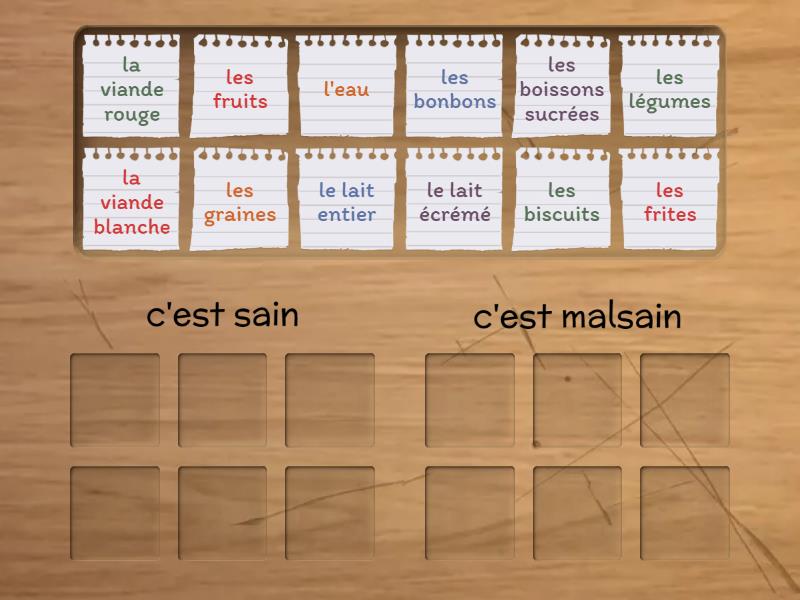 C'est sain ou malsain ? - Group sort