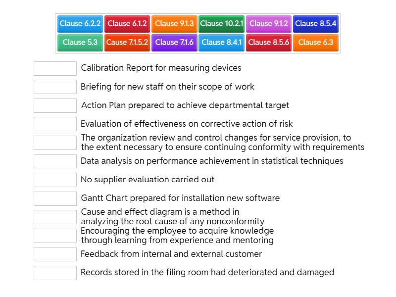 Clause ISO 9001:2015 matching - Match up