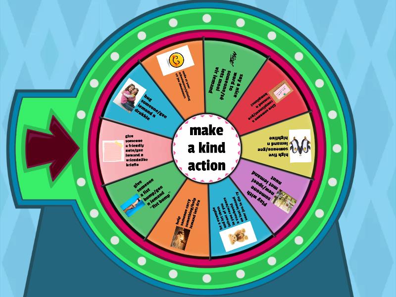 GRONSLAGFASE kindness wheel - Spin the wheel