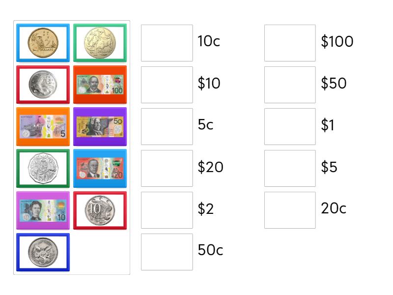 Year 3 - Identifying Australian Money - Match up