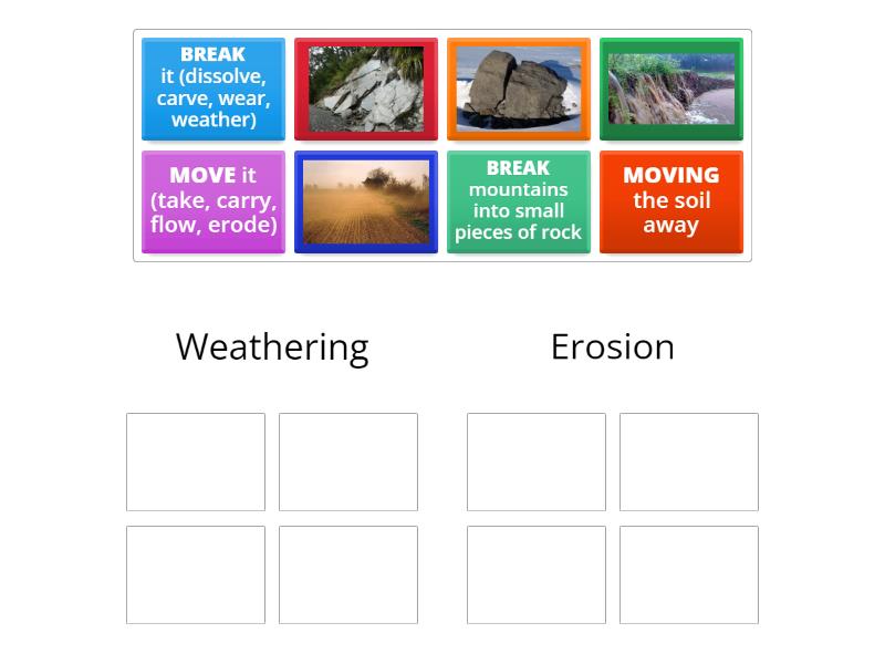 Weathering and Erosion - Group sort