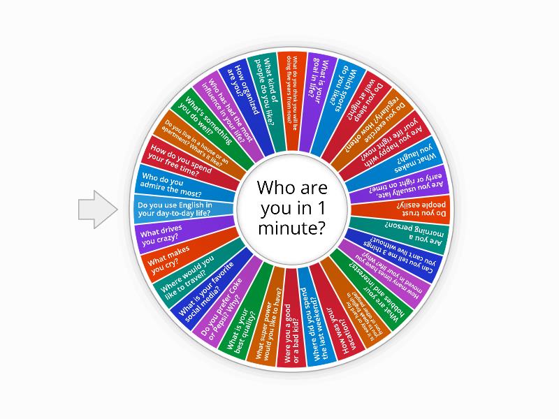Conversation Starters - Spin the wheel