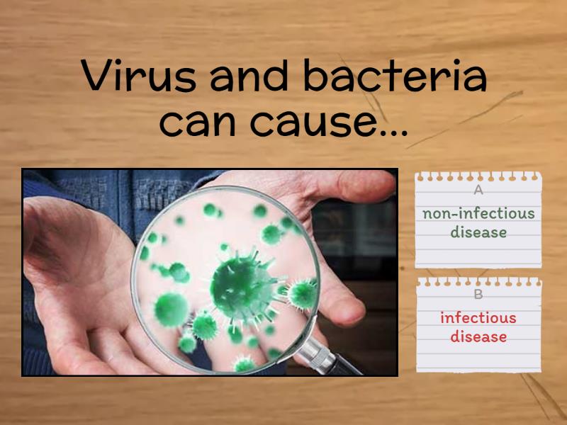 Infectious diseases - Quiz