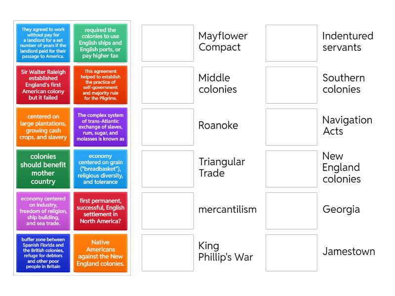 Colonization - Out to C - Match up