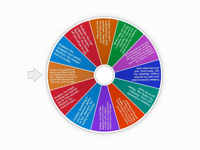 Week 6- Emotion Regulation Group - Spin the wheel