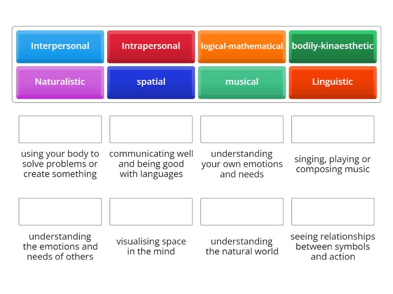 The Theory of Multiple Intelligences - Match up