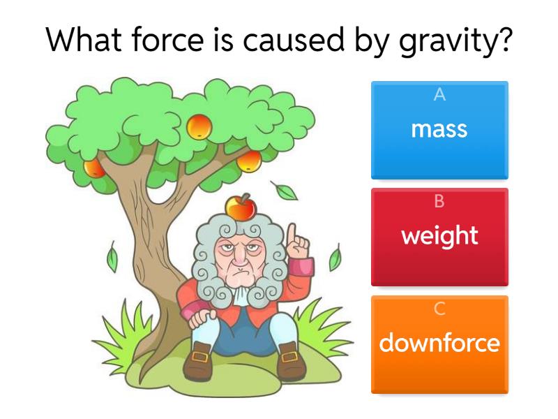 Week 17 SCI Gravity - Quiz