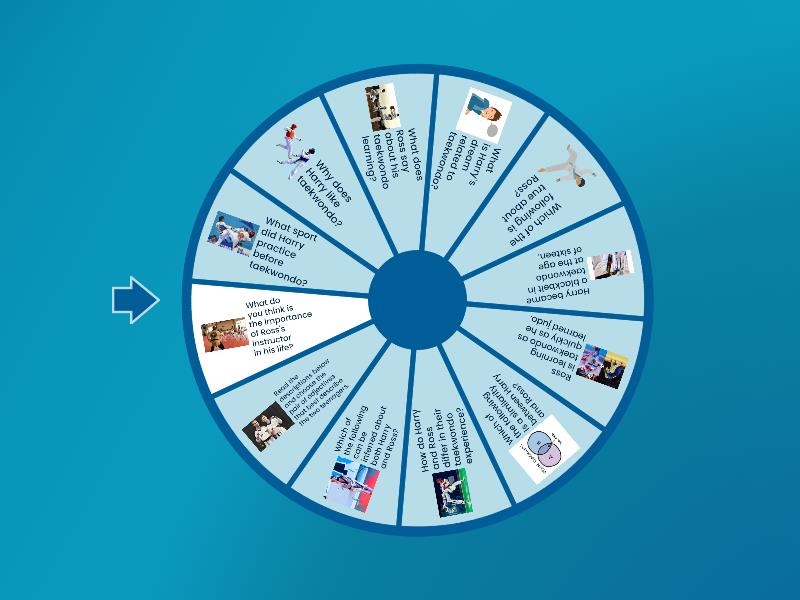 Test Your Comprehension- Good Kicks- - Spin the wheel