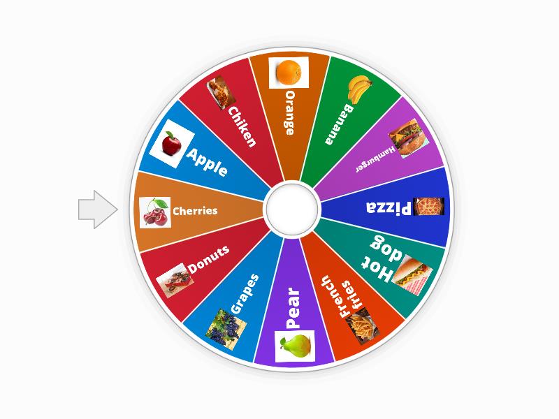 Food wheel - Spin the wheel