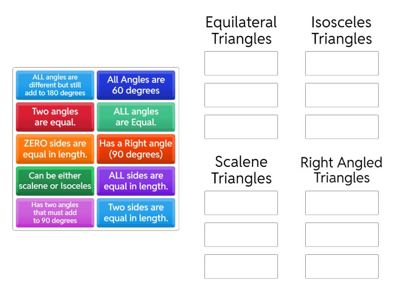 Classifying Triangles - Group sort