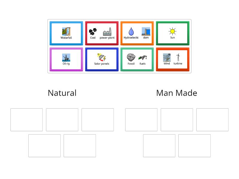 Natural or Manmade Resources - Group sort