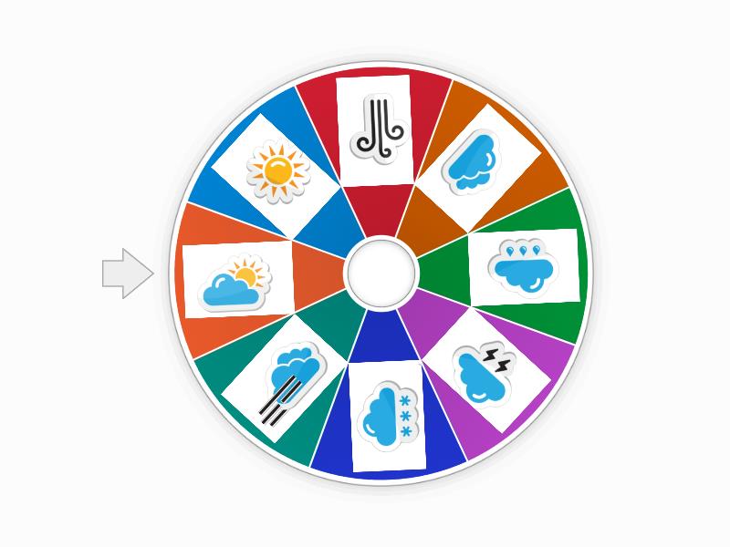 weather - Spin the wheel