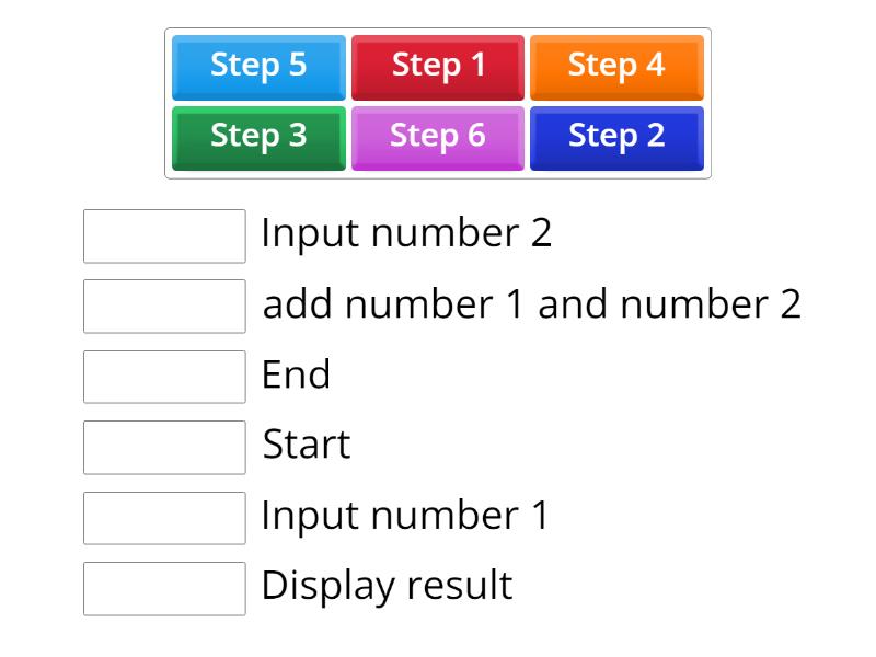 Do Now- Rearrage Algorithm - Match up