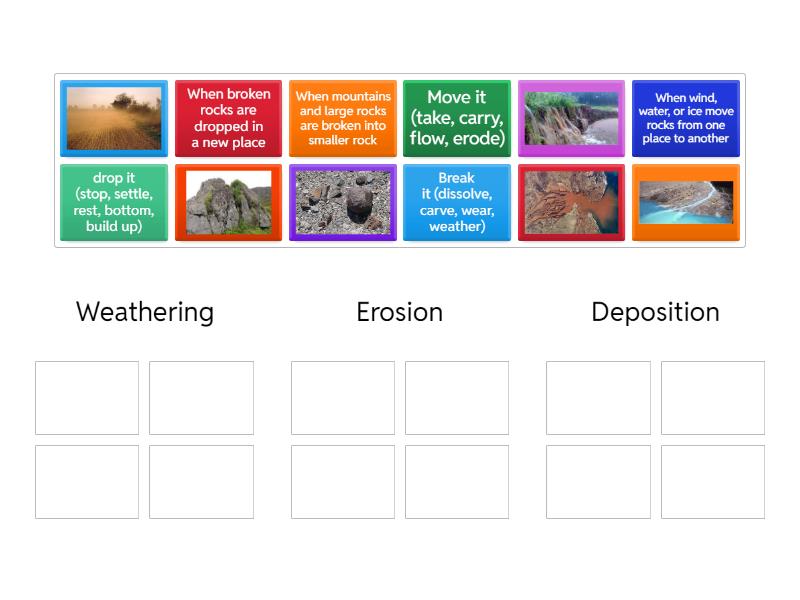 Weathering, Erosion, & Deposition - Group sort