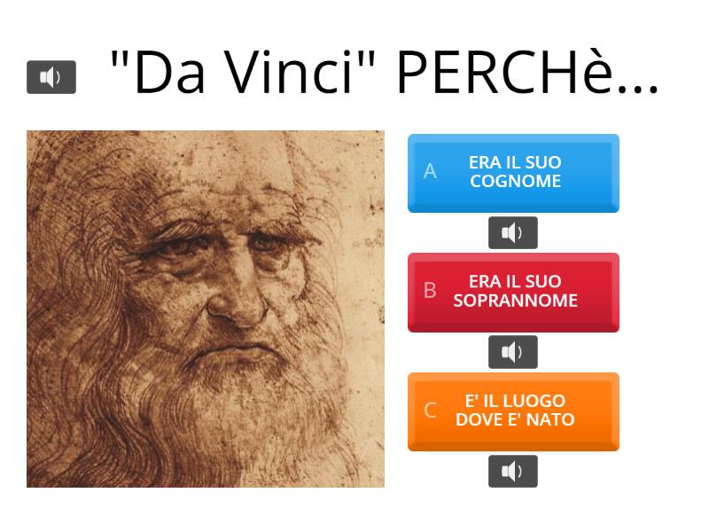 LEONARDO Da Vinci - Quiz