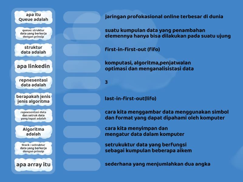 Algoritma - Permainan Pencocokan