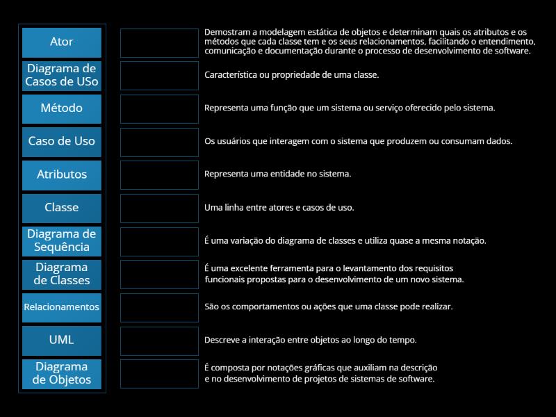 Trilha 8 - LINGUAGEM DE MODELAGEM UNIFICADA (UML) – PARTE 1 - Match up