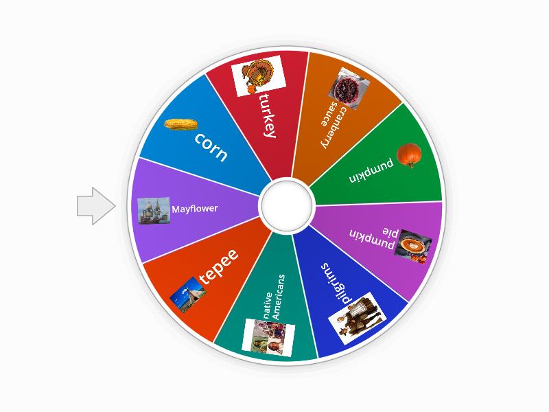 Thanksgiving Bingo - Spin the wheel