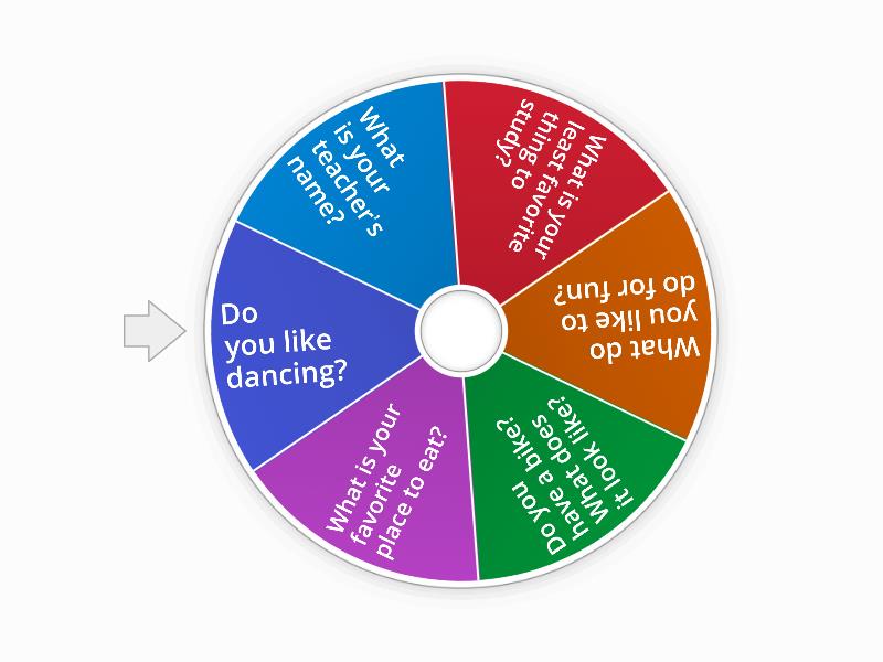 Warmer. Conversation questions for kids (A2) - Spin the wheel