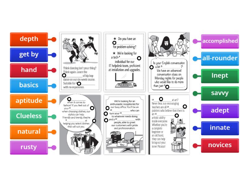 Roadmap C1 Unit 7C - Labelled diagram
