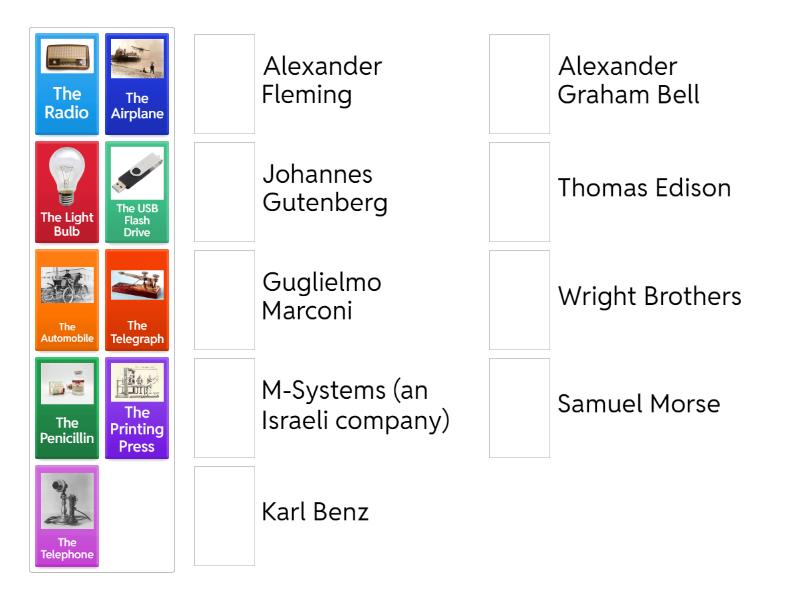 Inventions and inventors (WHO?) - Match up