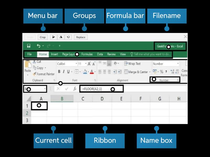 Microsoft Excel Interface - Labelled diagram