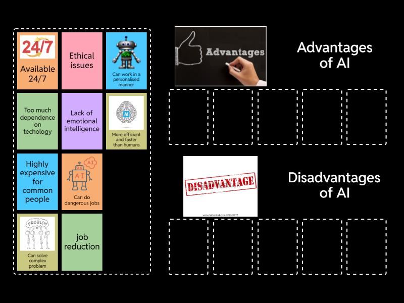 Artificial Intelligence - Group sort