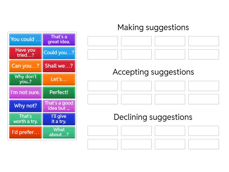 IE - unit - 2C - Making suggestions and responding to suggestions ...