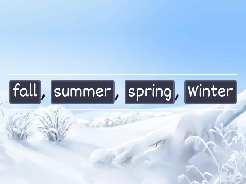 CKLA Knowledge 6 Ordering Cycles - Unjumble