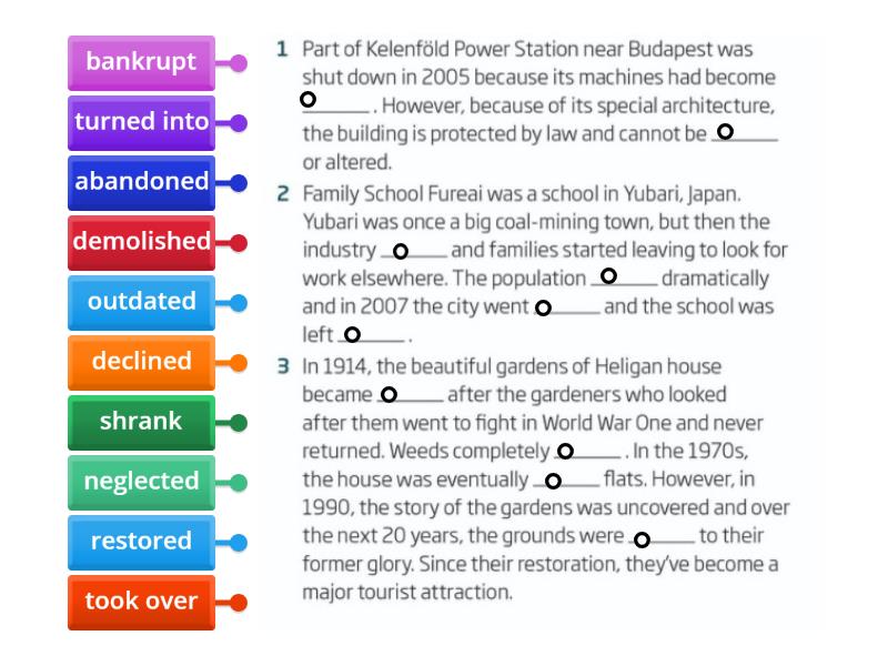 Roadmap B2+ Unit 2C - Labelled diagram