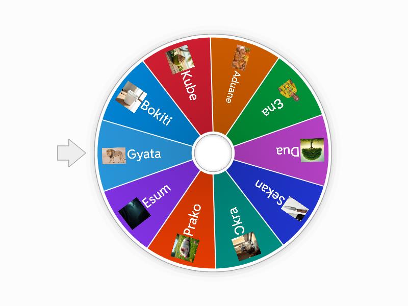 Say the sound that begins the word - Spin the wheel
