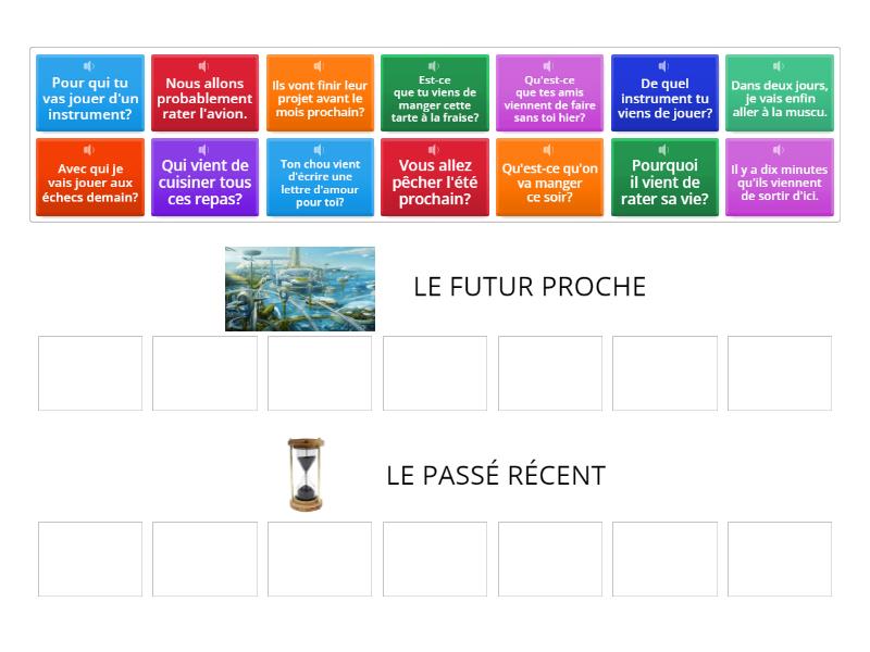 Le futur proche/ le passé récent - Group sort