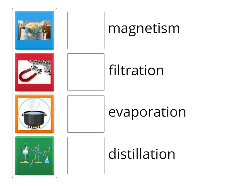 evaporation, distillation, filtration, magnetism - Match up
