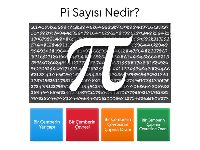 Pi Sayısı ile Alakalı Bilgi Yarışması - Cuestionario