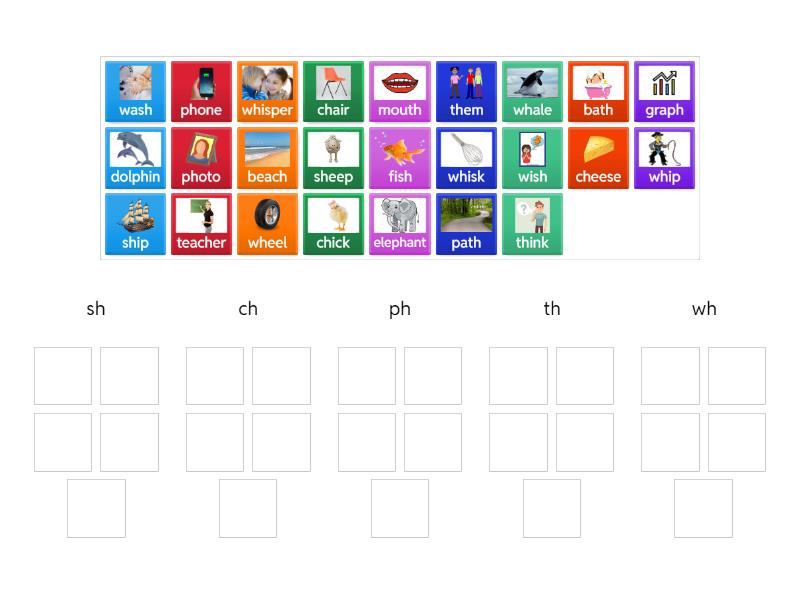 digraph of sh ch ph th wh - Group sort