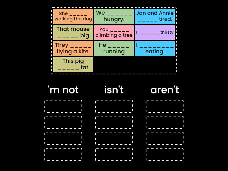 Verb to be negative - Group sort