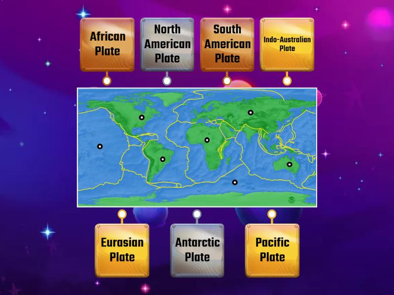 Label the Tectonic Plates - Labelled diagram