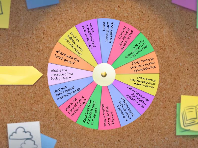 Shavuot - Spin the wheel
