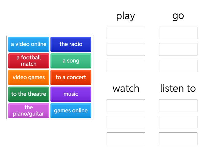 roadmap A2 activities - Group sort