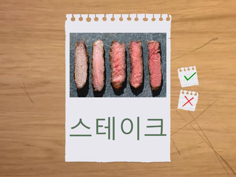 : Vocab 4 (Proteins) - Flash cards