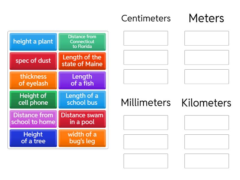 Metric System: Measuring Length - Group sort