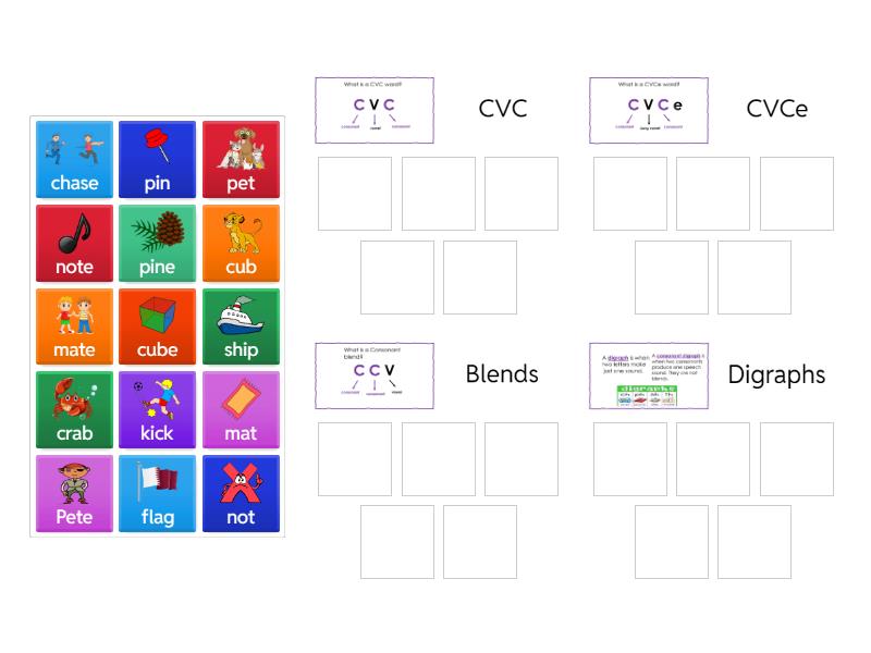 CVC-CVCe-Blends-Digraphs - Group sort