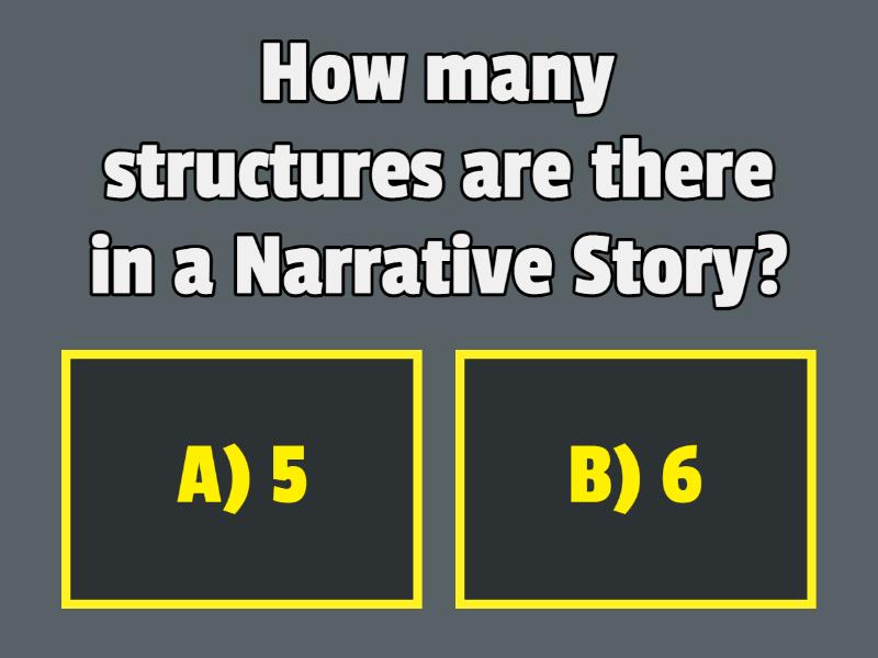 Narrative Writing - Quiz