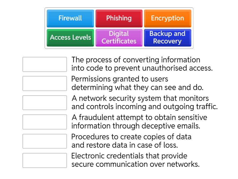 Processes and Protocols - Match up