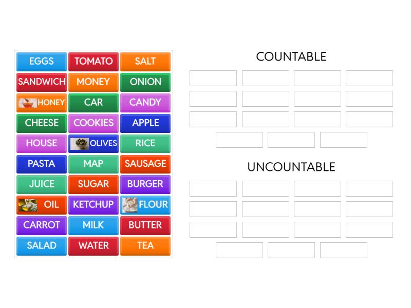 COUNTABLE VS UNCOUNTABLE - Group sort