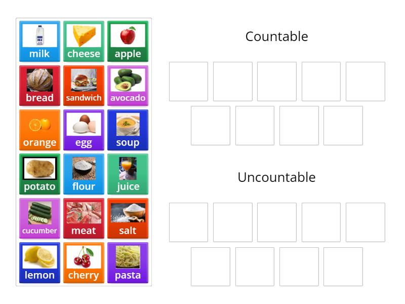 Countable & Uncountable - Group sort