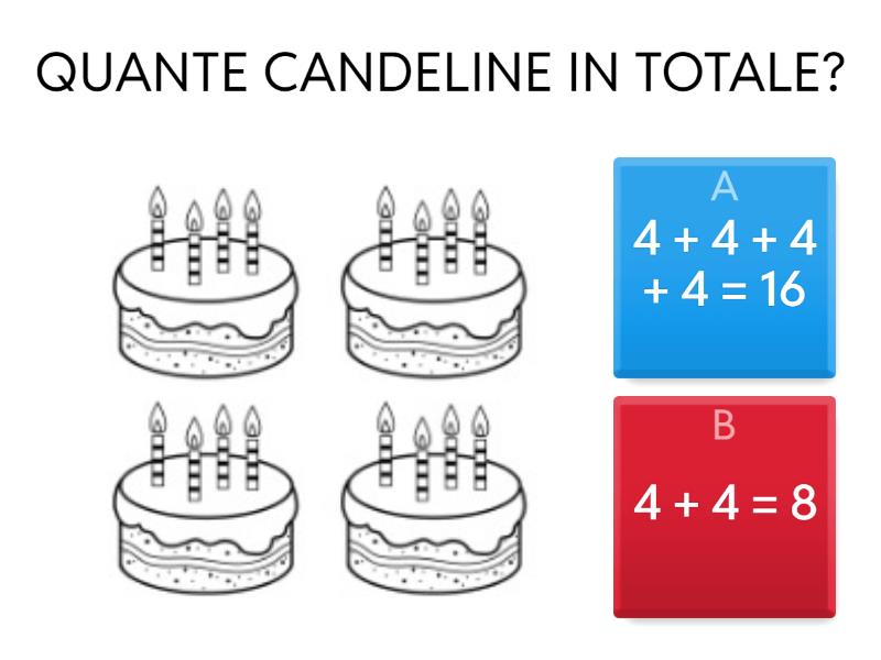 MOLTIPLICAZIONE COME ADDIZIONE RIPETUTA - Quiz
