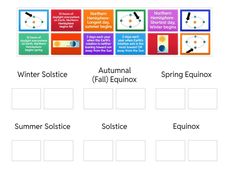 Solstice and Equinox - Group sort