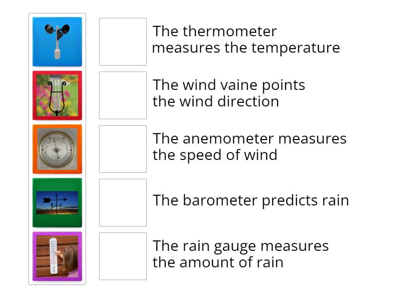 Weather tools - Match up