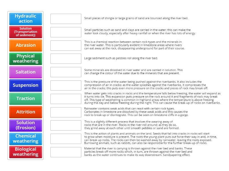 Transportation, weathering and erosion - Year 7 Geography - Match up